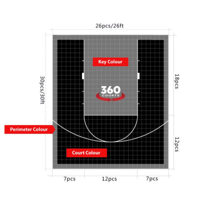 Basketball Half Court And Basketball Court Kits - Rymar USA